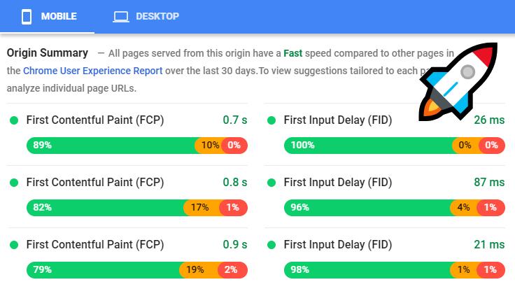 Make your website faster! 5 surprising tips and free tools | EverSQL Make your website faster! 5 surprising tips and free tools | EverSQL