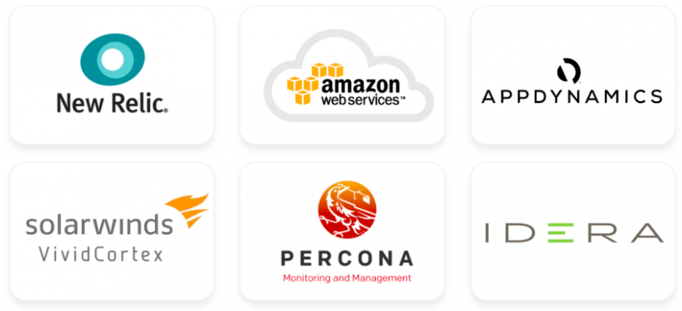 Optimize Mysql Queries Automatically Eversql