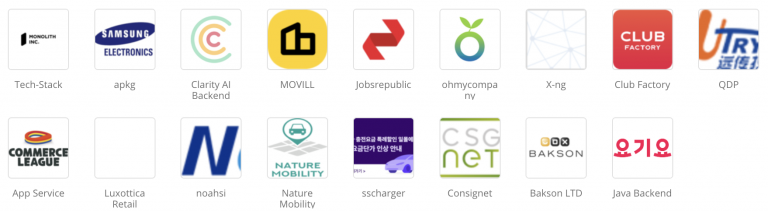 Java Orm Hibernate Vs Spring Data Jpa Vs Eclipselink Vs Jpa Vs Jdbc Eversql